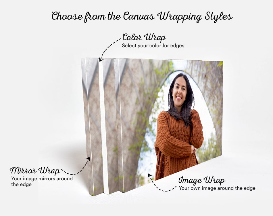 Canvas Prints: Order Custom Photo on Canvas @ ₹143 | Today!